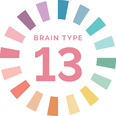 Brain Health Assessment