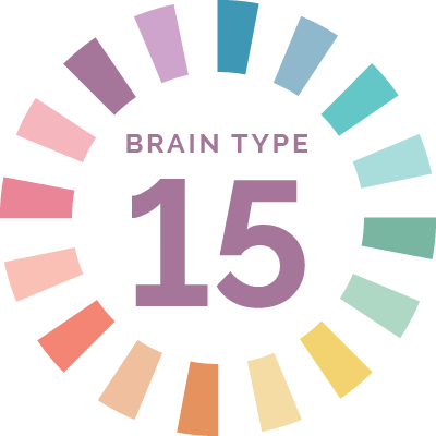 Brain Health Assessment