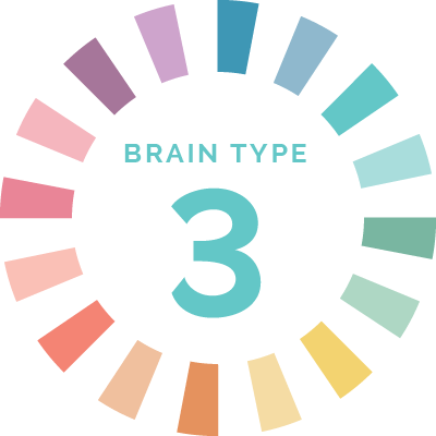 Brain Health Assessment